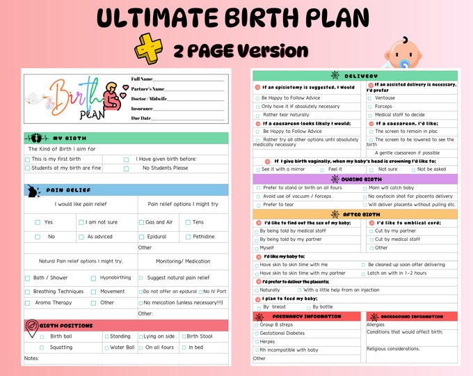 Editable Birth Plan Template Printable Birthing Plan Labour and ...