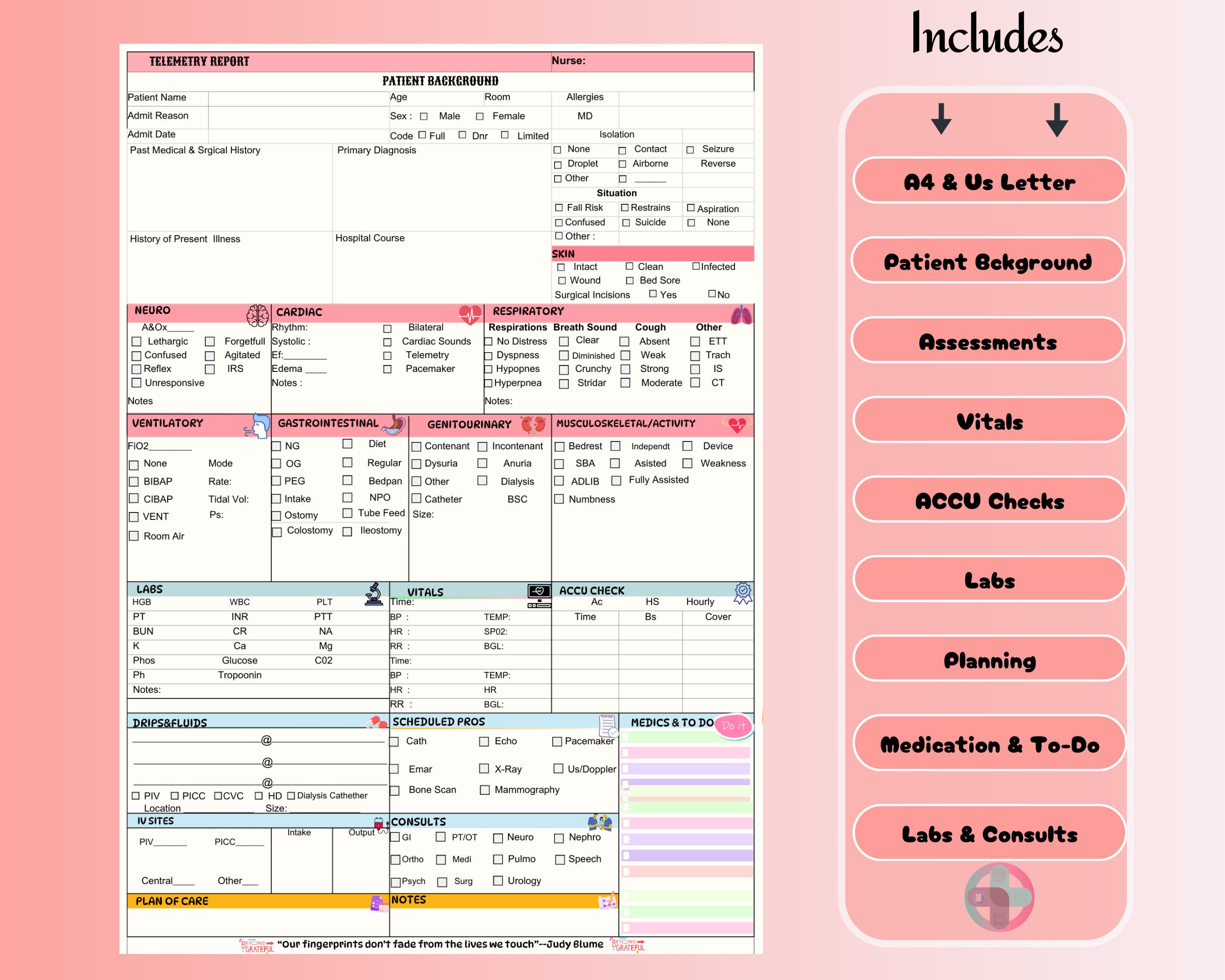 Tele Report Sheet Er Report Sheet Telemetry Nursing-med Surg Brain SBAR ...