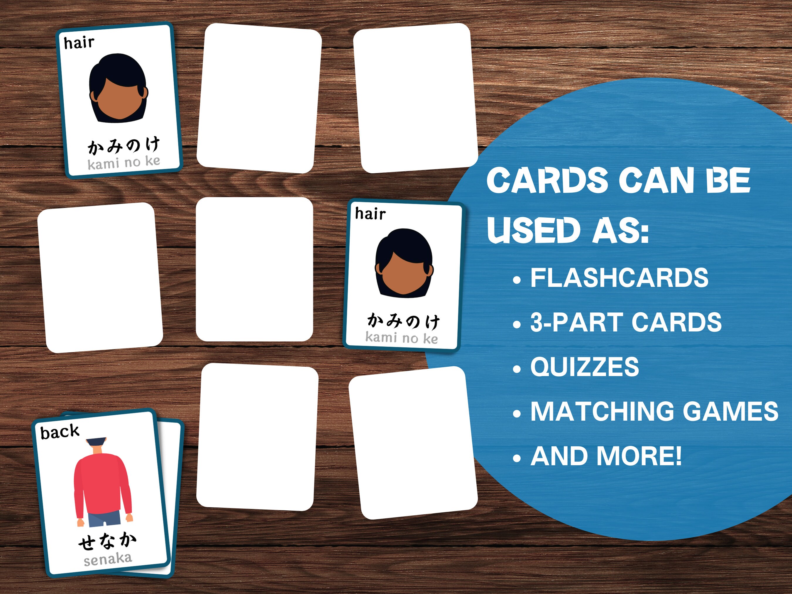 Japanese Body Parts Flashcards, Learn Japanese, Japan Vocabulary ...