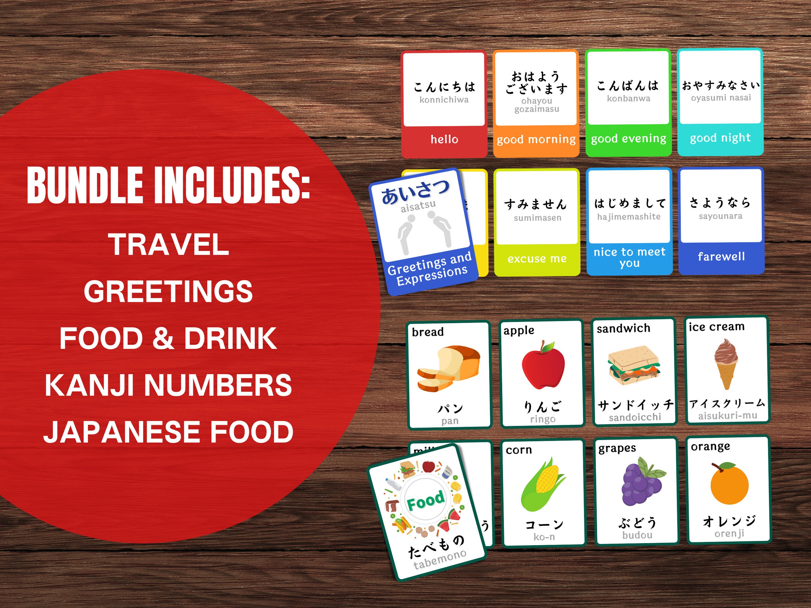 Beginner Japanese Travel Flashcard Set, Learn Japanese Starter Bundle ...