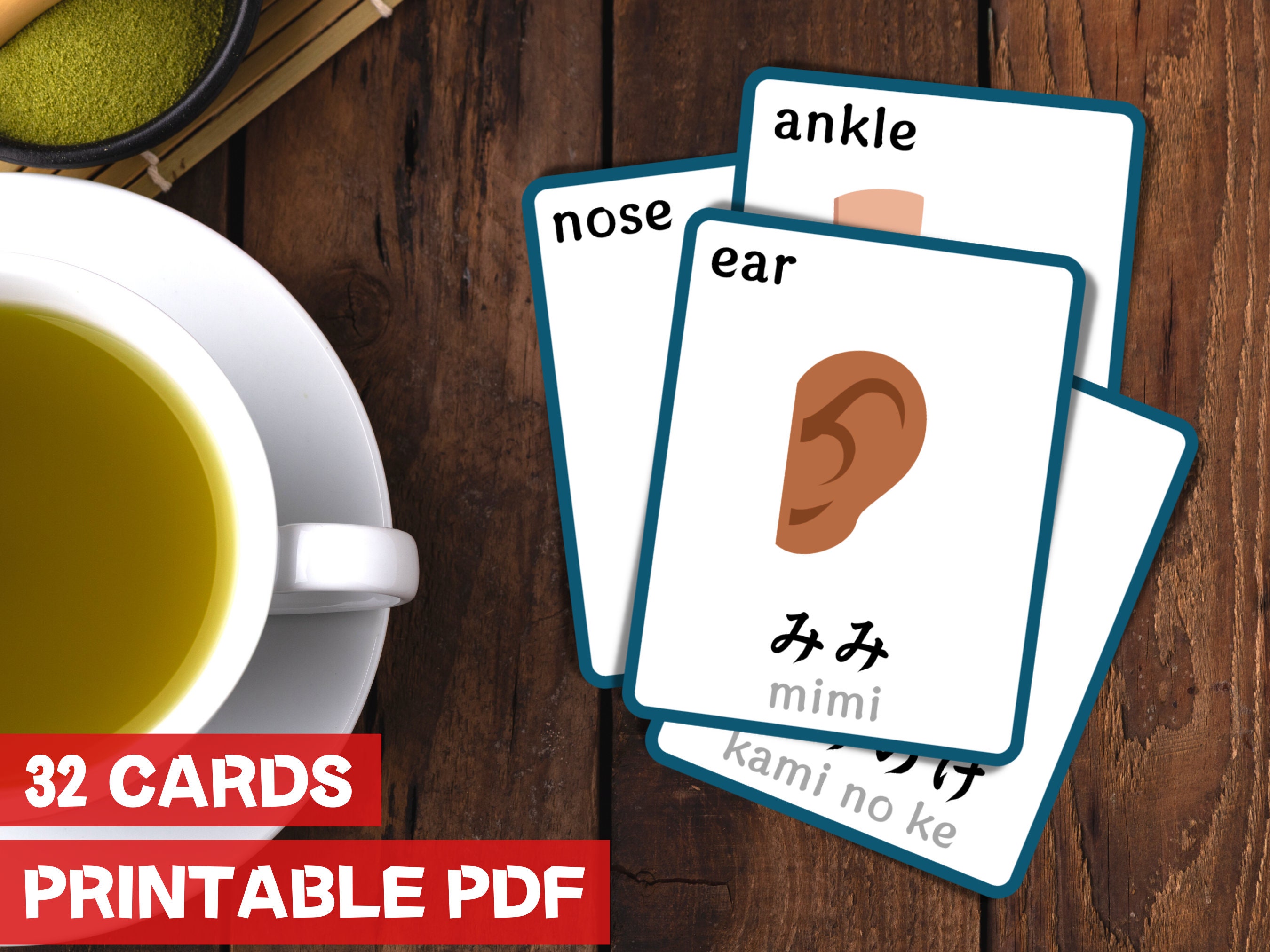 Japanese Body Parts Flashcards, Learn Japanese, Japan Vocabulary ...