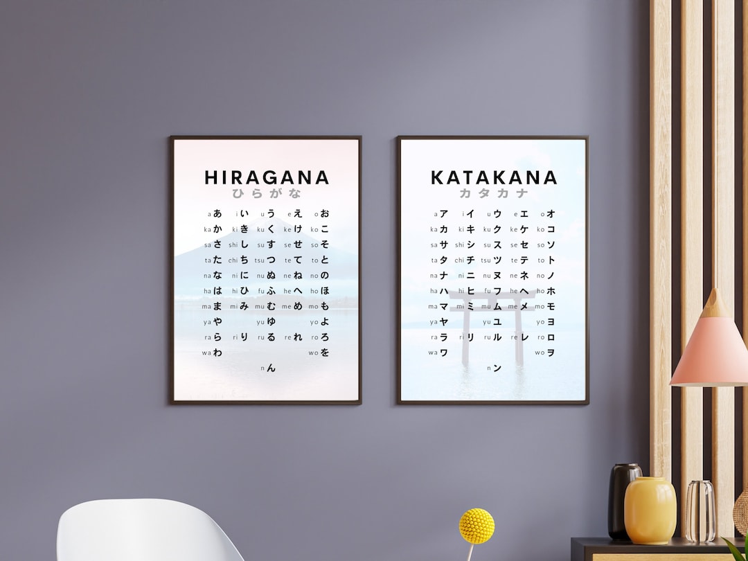 Japanese Hiragana Katakana Chart Set of 2, Japan Alphabet Poster ...