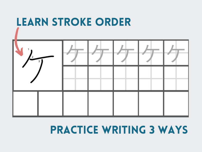 Japanese Hiragana Katakana Writing Practice Pages With Blank Practice ...