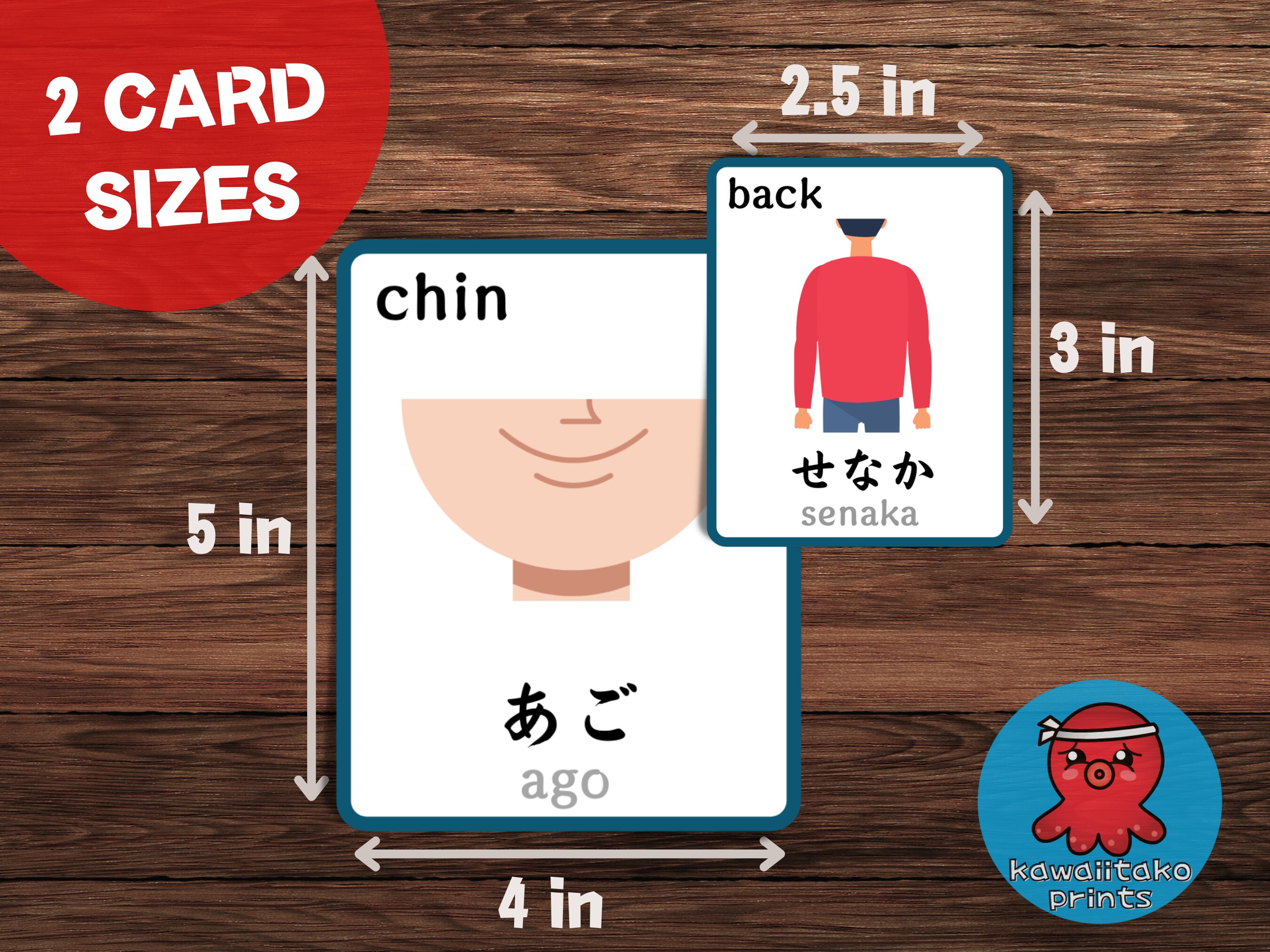 Japanese Body Parts Flashcards, Learn Japanese, Japan Vocabulary ...