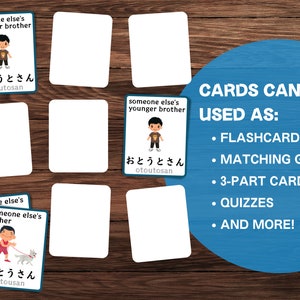 Japanese Family Flashcards, Learn Japanese, Japan Vocabulary, Printable ...