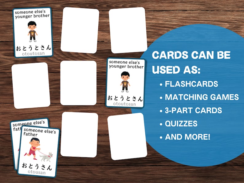 Japanese Family Flashcards Learn Japanese Japan Vocabulary - Etsy