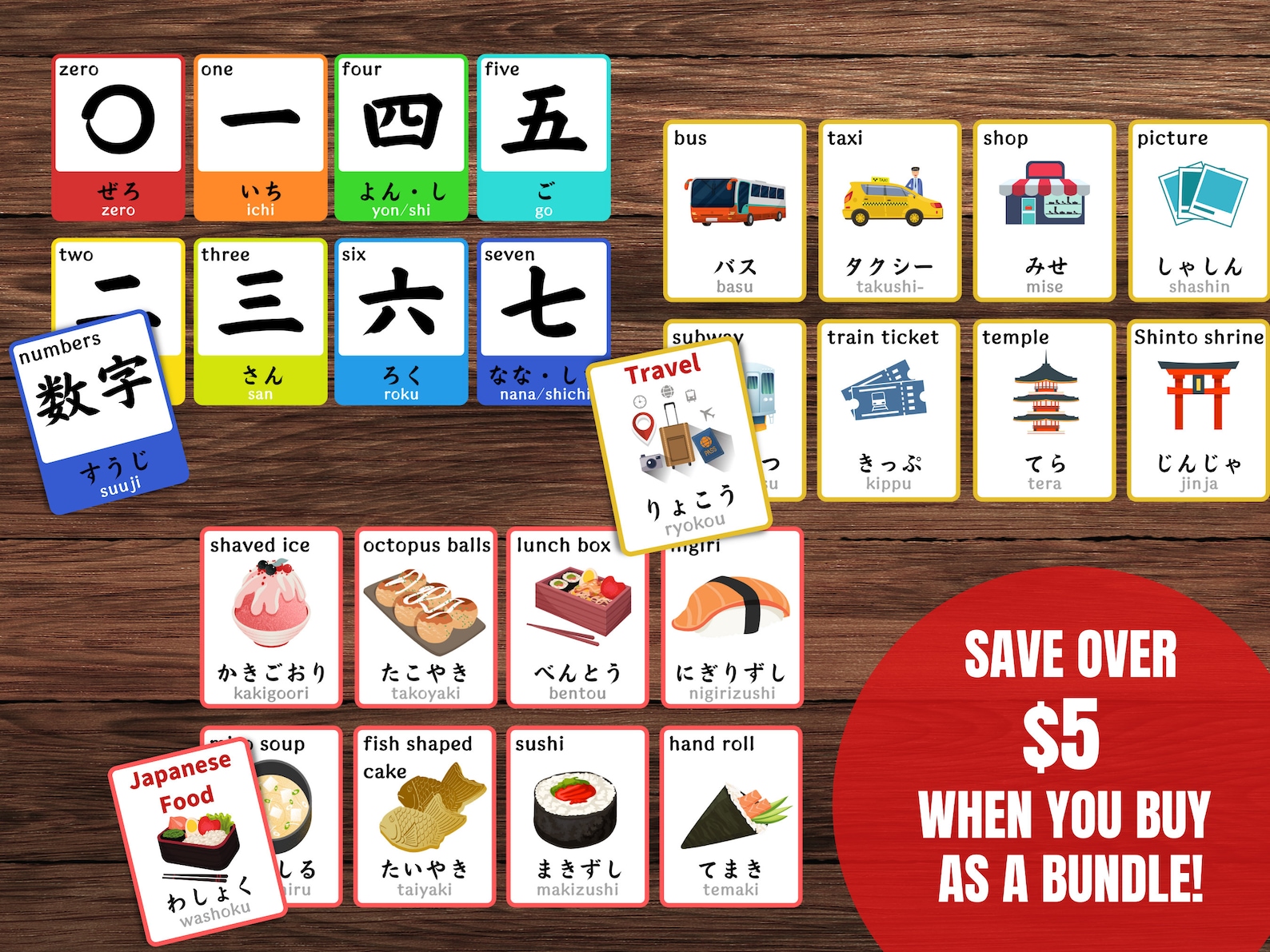 Beginner Japanese Travel Flashcard Set, Learn Japanese Starter Bundle ...