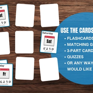 Beginner Japanese Flashcard Set, Learn Japanese Starter Bundle ...