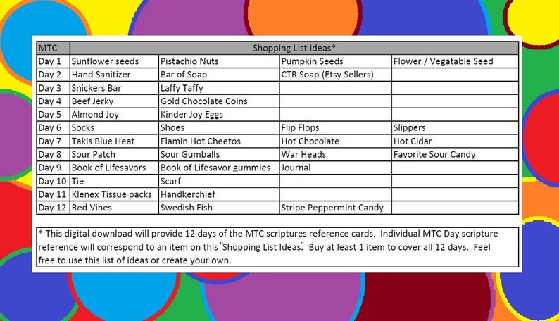 12 Days of the MTC (missionary Care Package Scripture Reference Tags ...