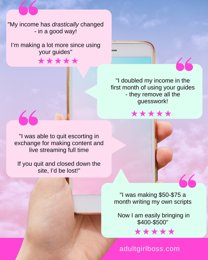 Onlyfans And Fansly Planner Printable Pdf Adult Content Creator Organizer