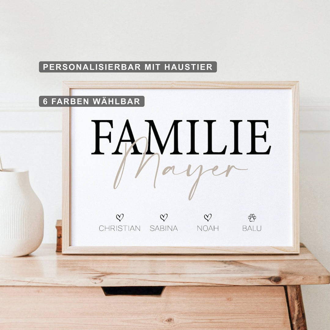 Familienbild personalisiert mit Namen Herzen & Pfote Familienposter ...
