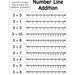 Number Line Addition, 1-10, 10 Printable Worksheets, Preschool - 1st ...