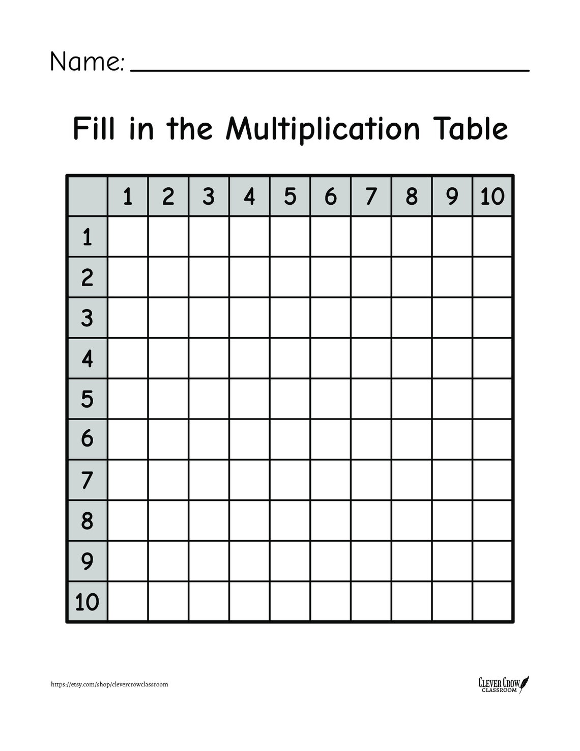 Multiplication Worksheets: Numbers 1-10, 1st-3rd Grade (digital ...