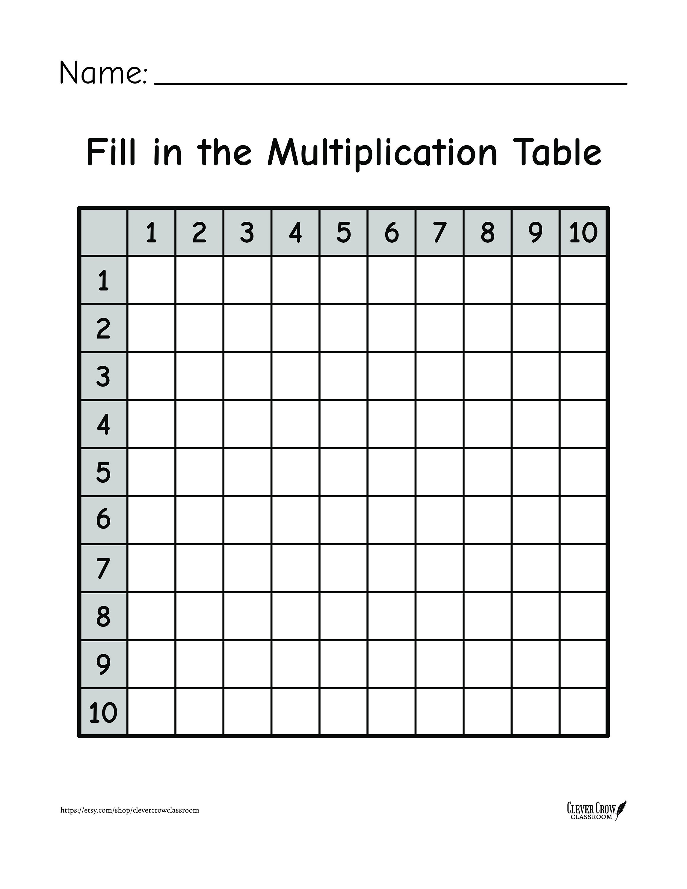 Multiplication Worksheets: Numbers 1-10, 1st-3rd Grade (digital ...
