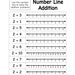 Number Line Addition, 1-10, 10 Printable Worksheets, Preschool - 1st ...