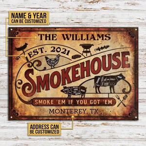 Personalized Grilling Smokehouse Got Them Customized Classic Metal ...