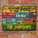 Personalized Swimming Pool Welcome to Our Custom Classic Metal Signs ...
