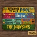 Personalized Swimming Pool Welcome to Our Custom Classic Metal Signs ...