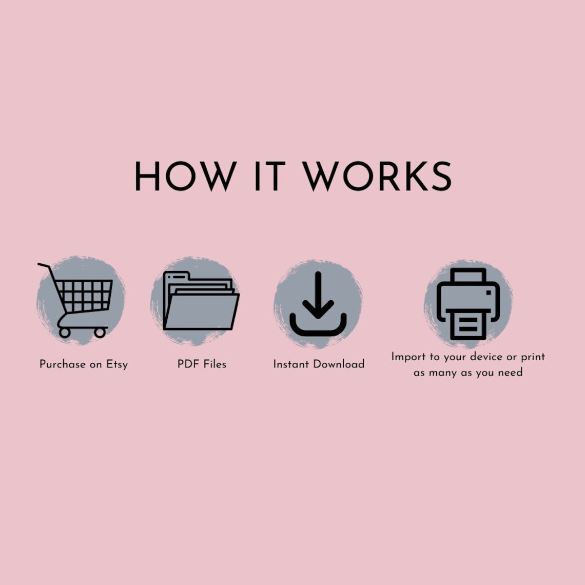 Quarterly Planner | Q1, Q2, Q3, Q4 Planning Sheets | Yearly Goal ...