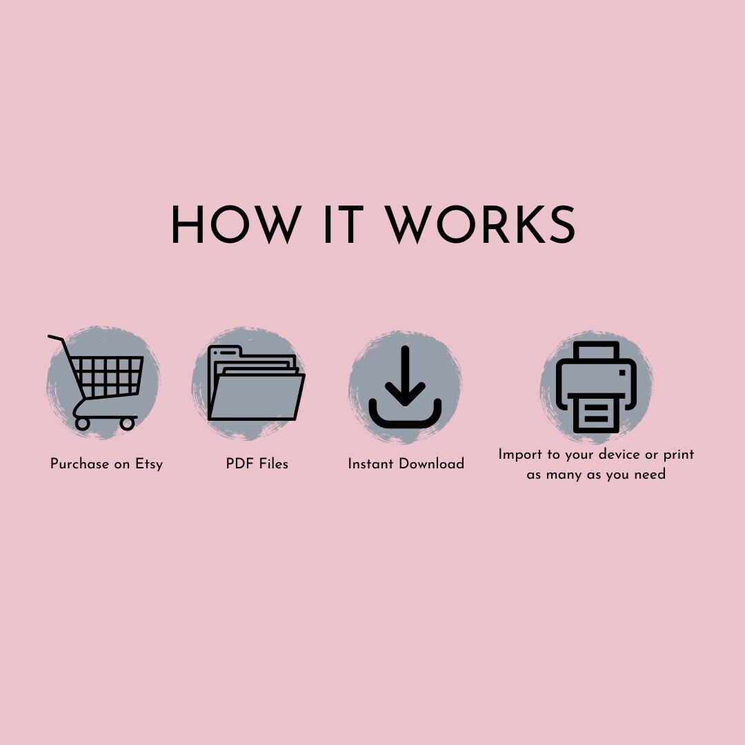 Quarterly Planner | Q1, Q2, Q3, Q4 Planning Sheets | Yearly Goal ...