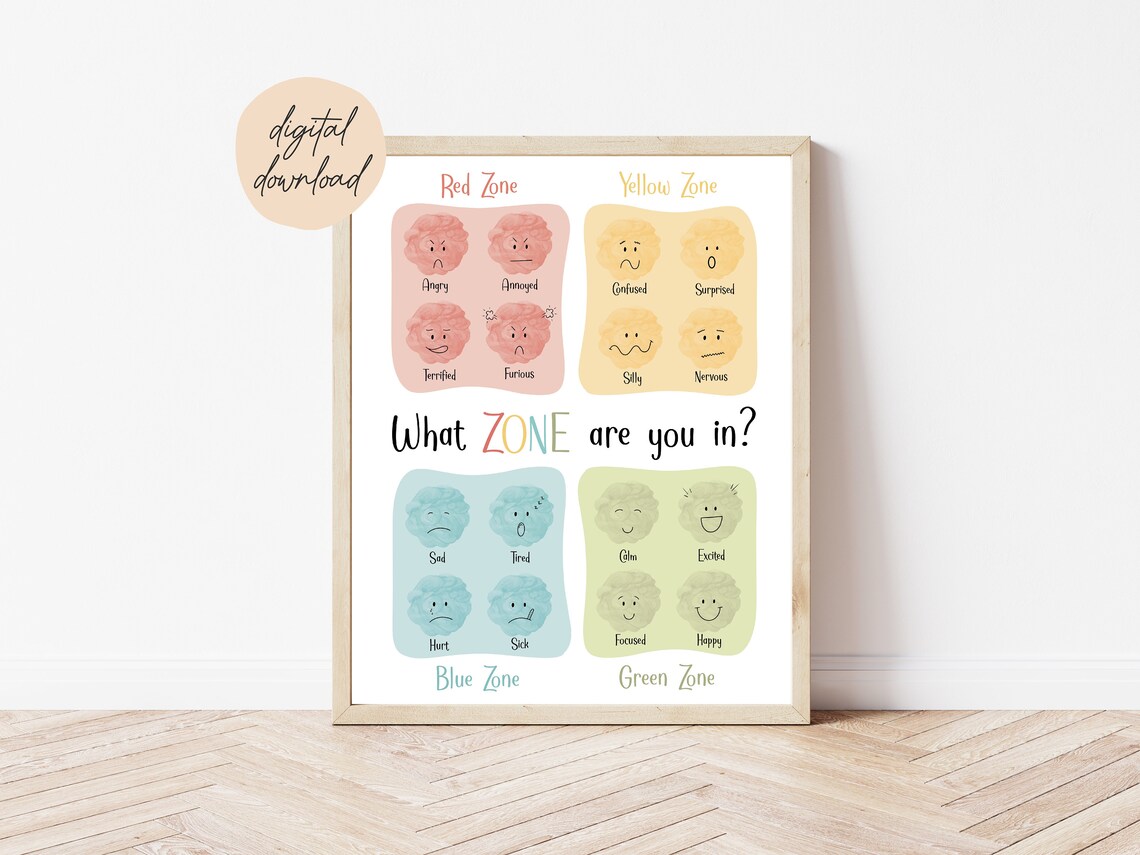 Zones of Regulation - Feelings Poster - Emotions Chart - Social ...