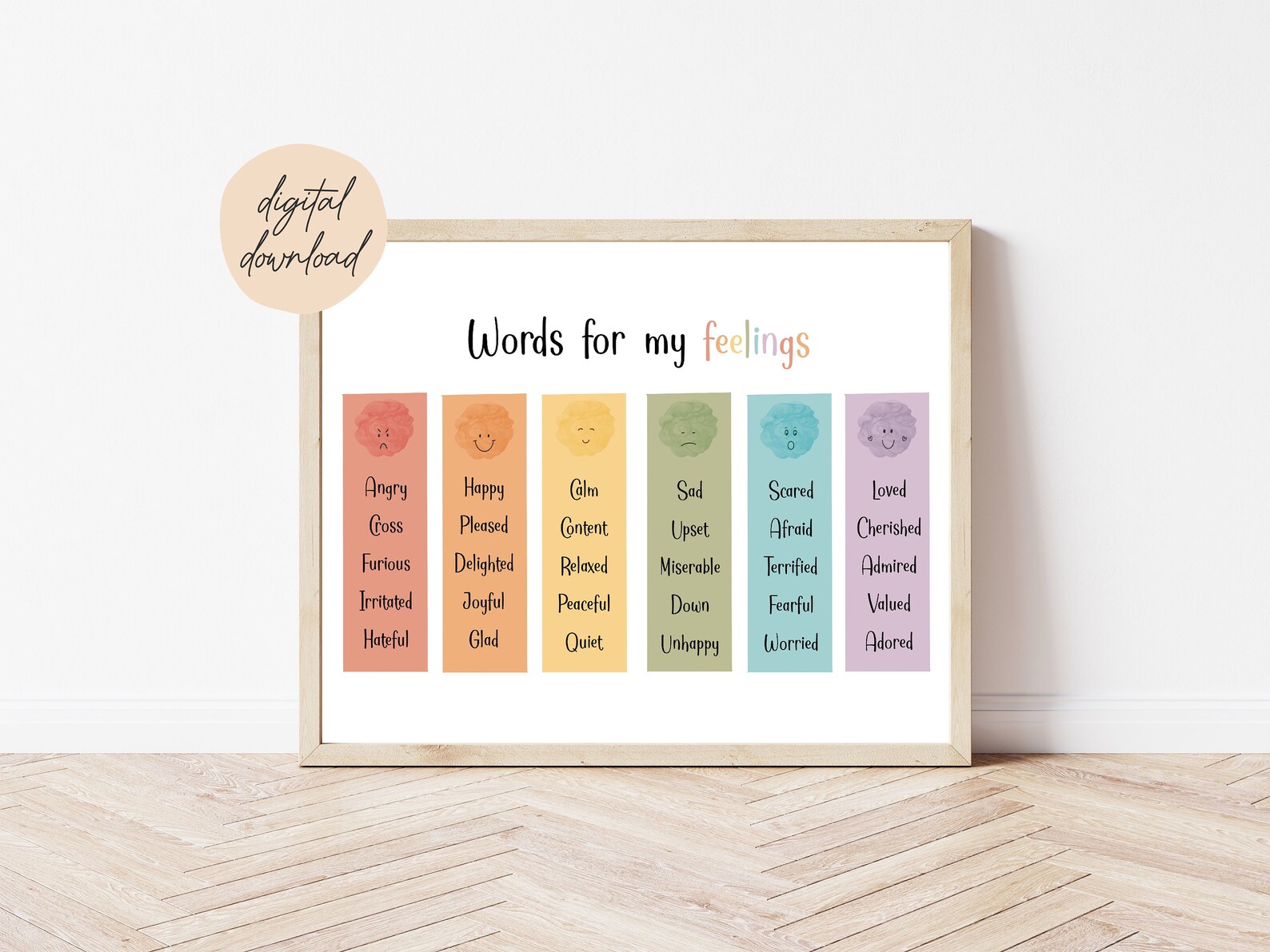 Emotions Poster Feelings Chart Social Emotional Chart Feelings Print ...