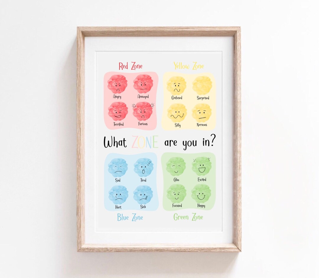 Zones of Regulation Feelings Poster Emotions Chart - Etsy