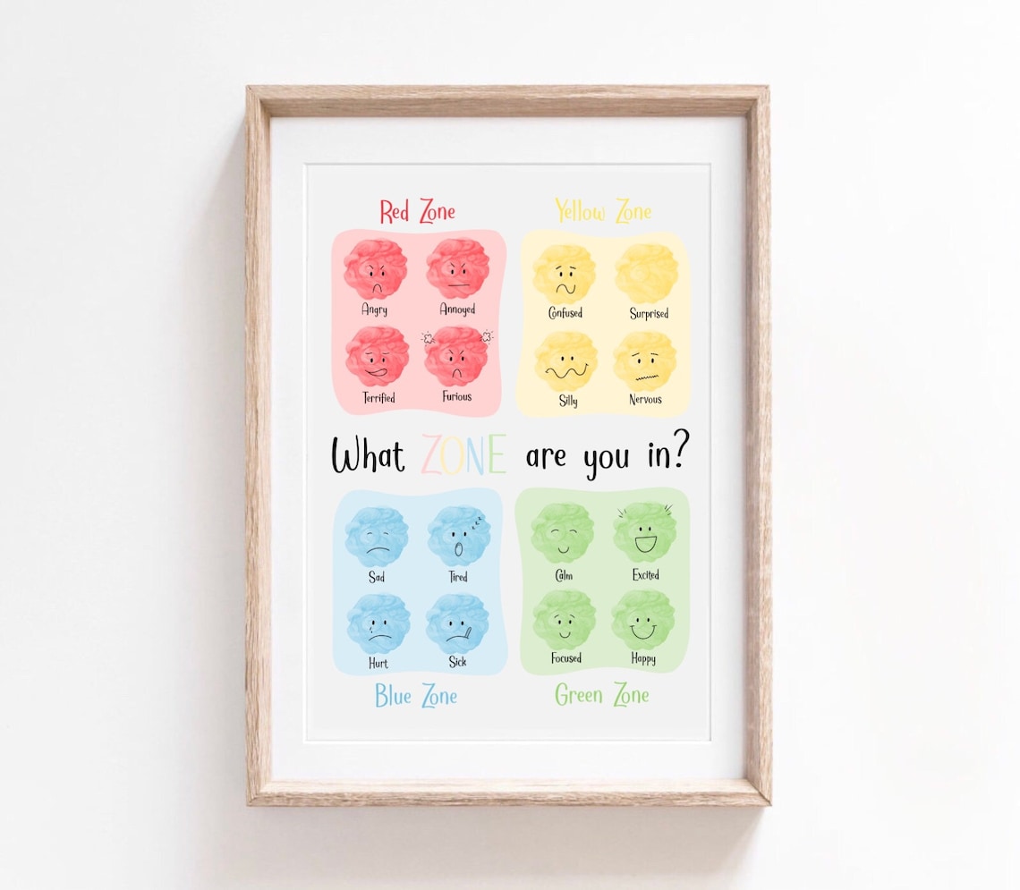 Zones of Regulation Feelings Poster Emotions Chart - Etsy