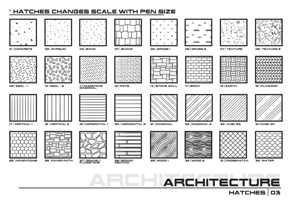 Architecture and Site Plan Sketch Tool Brush Set for Procreate. Copic ...