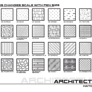 Architecture and Site Plan Sketch Tool Brush Set for Procreate. Copic ...