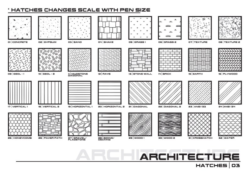Architecture and Site Plan Sketch Tool Brush Set for Procreate. Copic Style Alcohol Markers ...