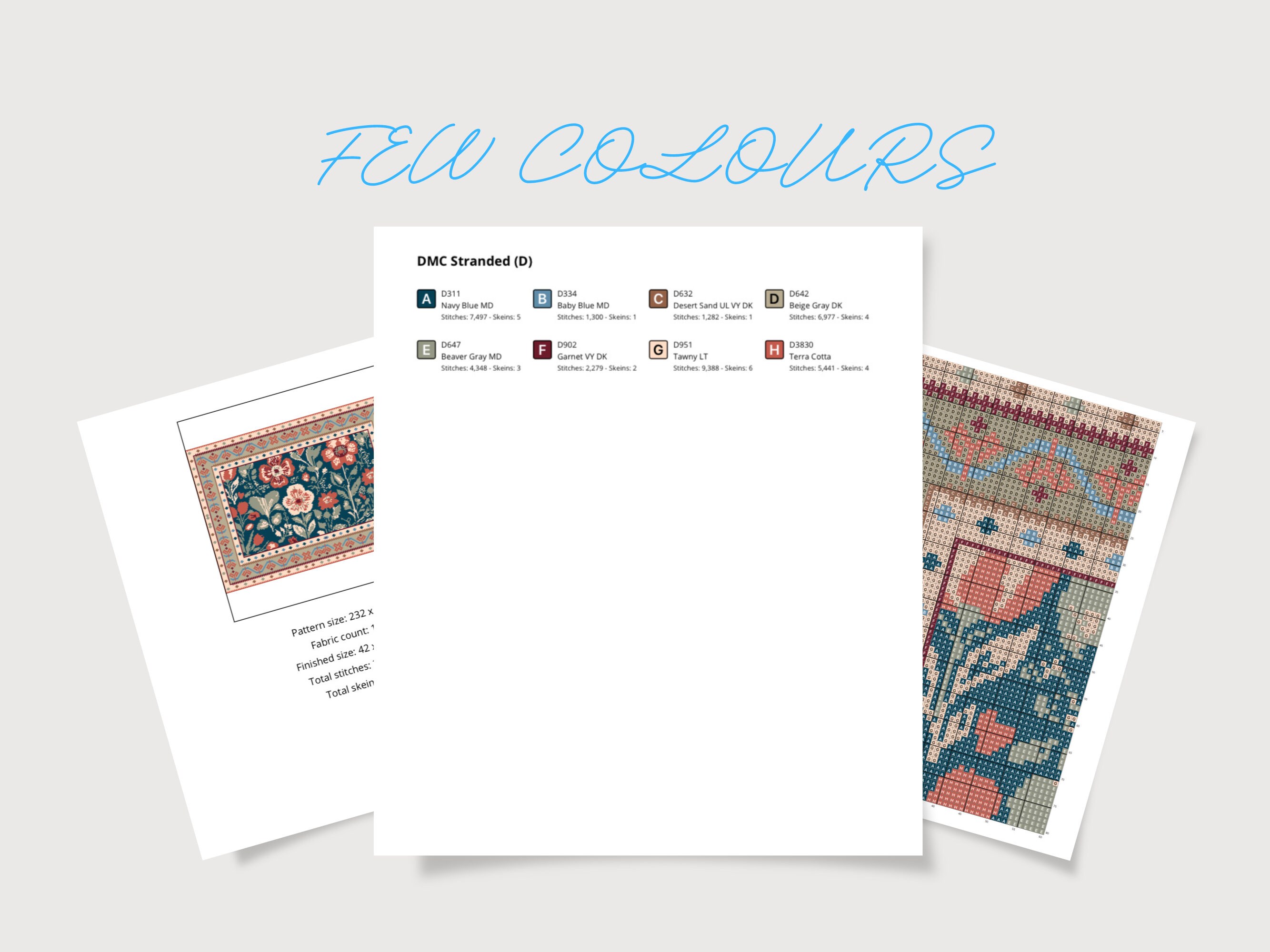 Large Sampler Traditional Cross Stitch Full Coverage Pattern With Few ...