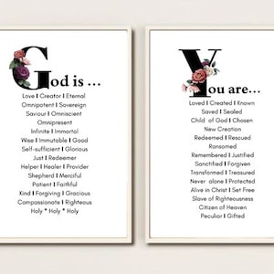 Character of God Poster Print, Attributes of God, Who I Am in Christ ...