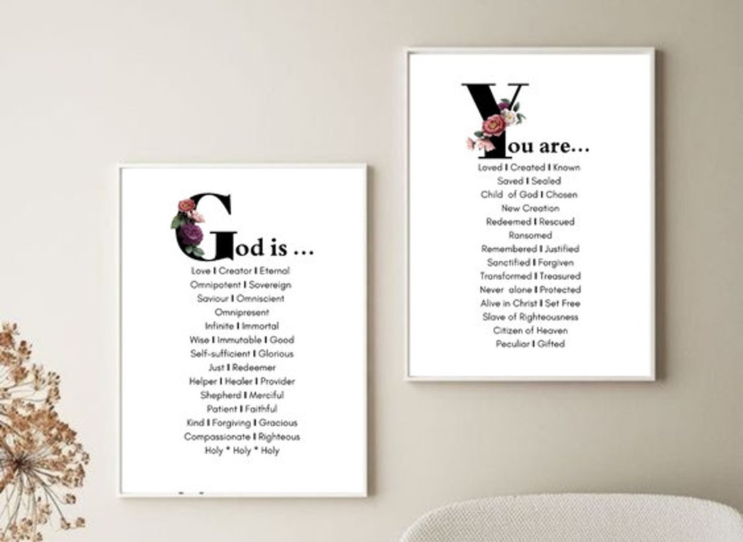 Character of God Poster Print, Attributes of God, Who I Am in Christ ...