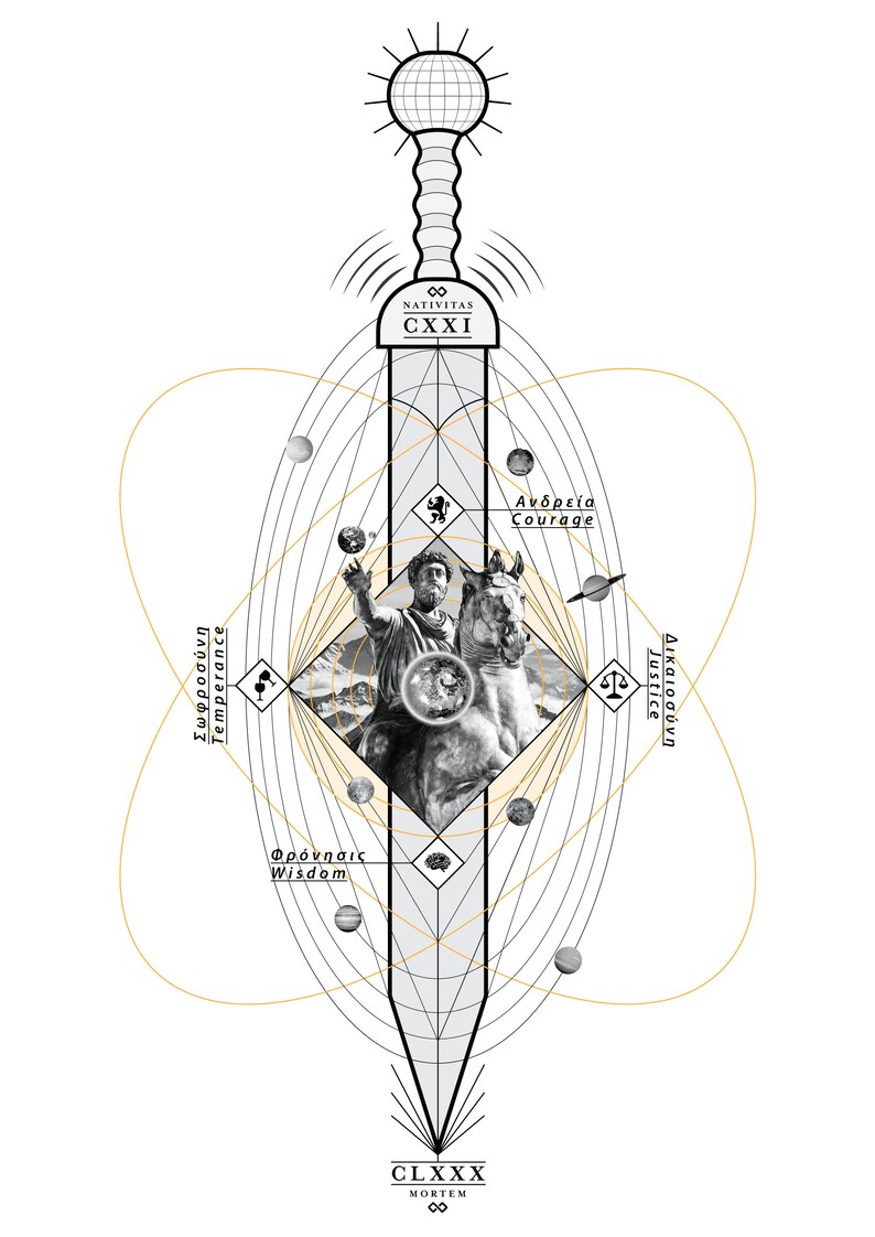 Marcus Aurelius and the Four Virtues of Stoicism DIGITAL DOWNLOAD ...