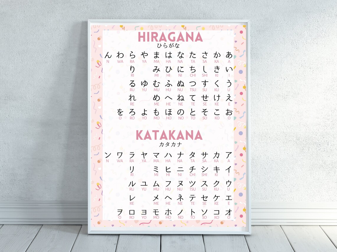 Japanese HIRAGANA and KATAKANA Chart Pink Kawaii Design - Etsy
