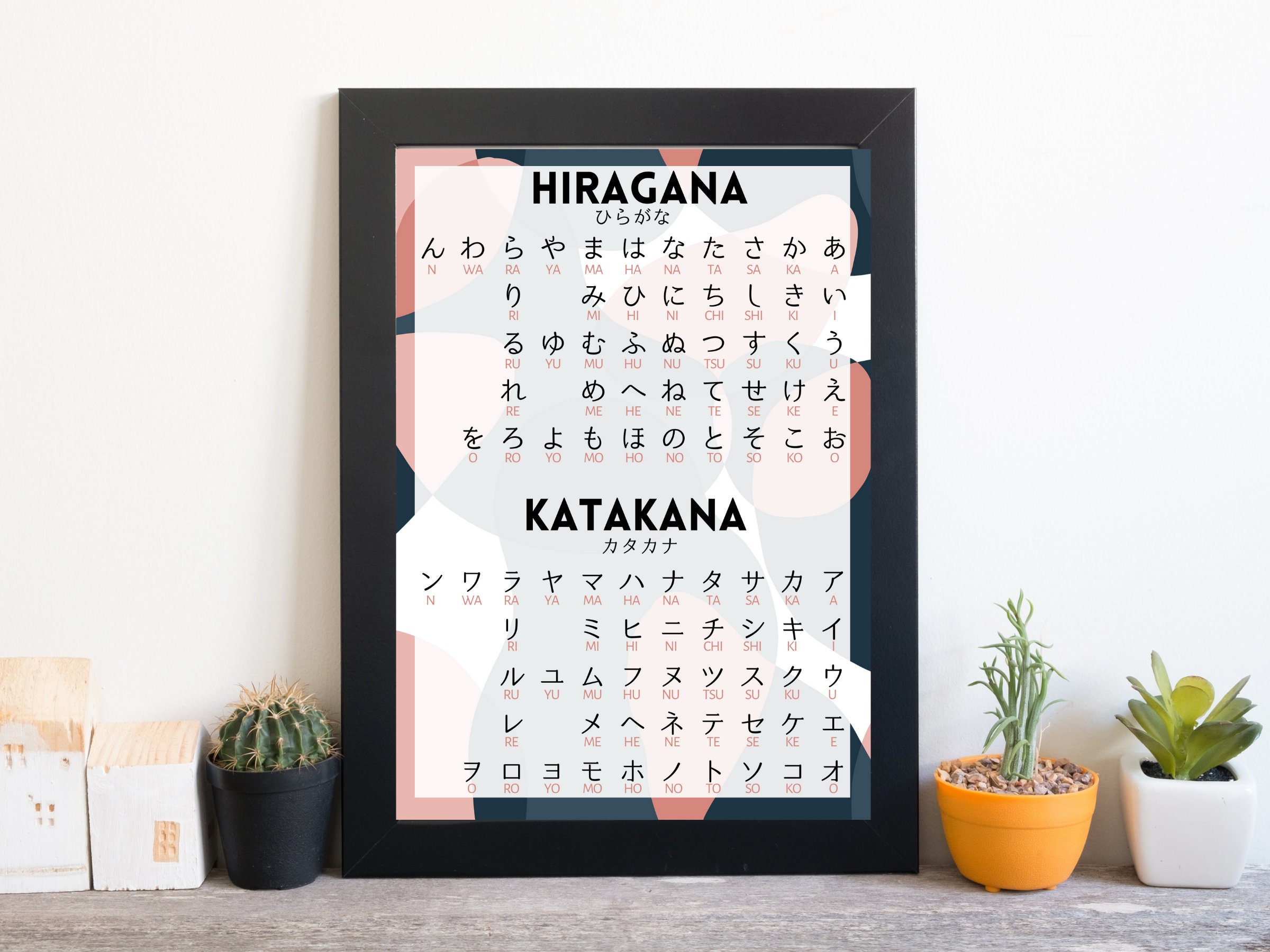 Japanese HIRAGANA and KATAKANA Chart Pink and Navy Design Digital ...