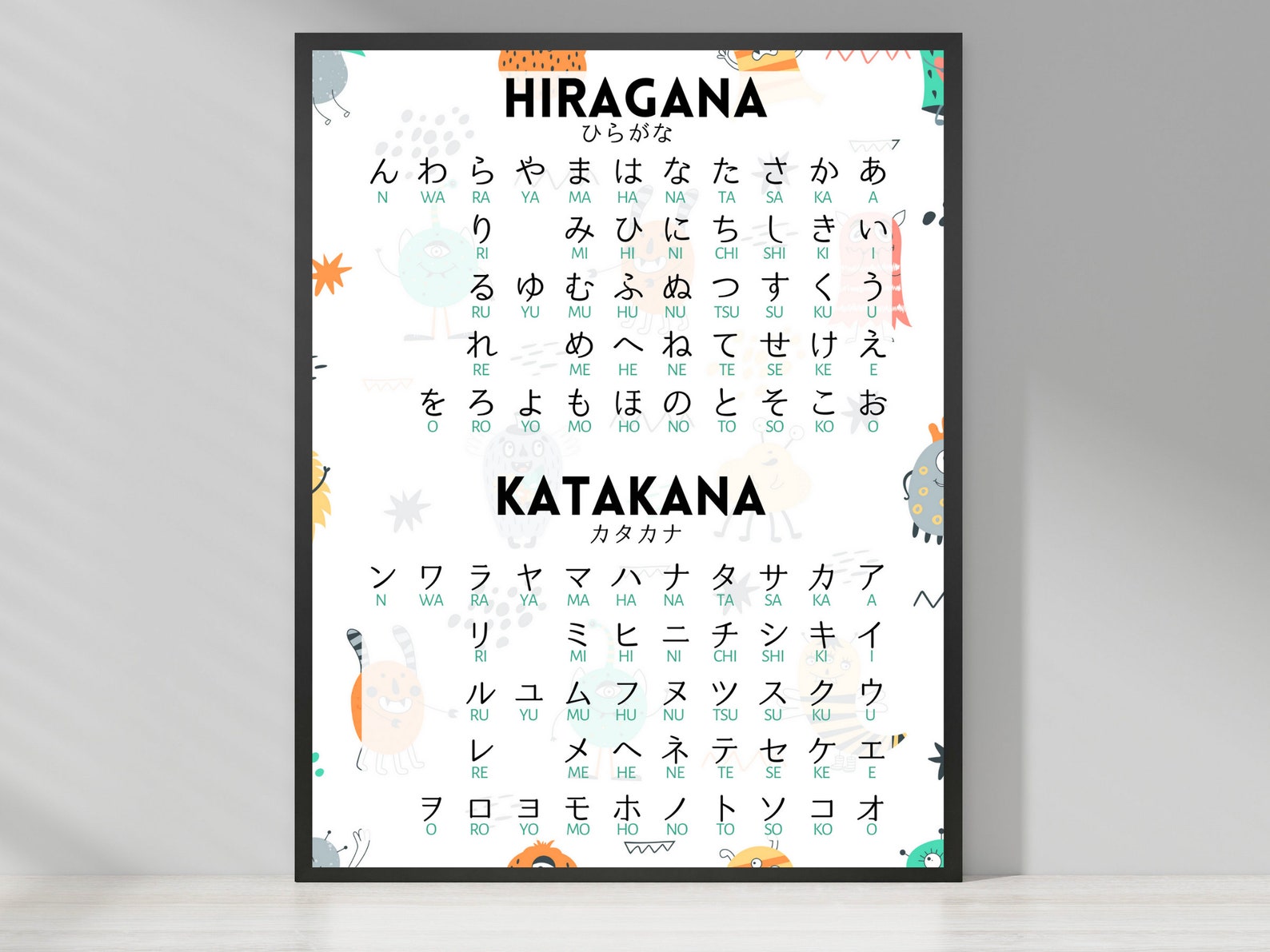 Japanese HIRAGANA and KATAKANA Chart Cute Monster Design Digital ...