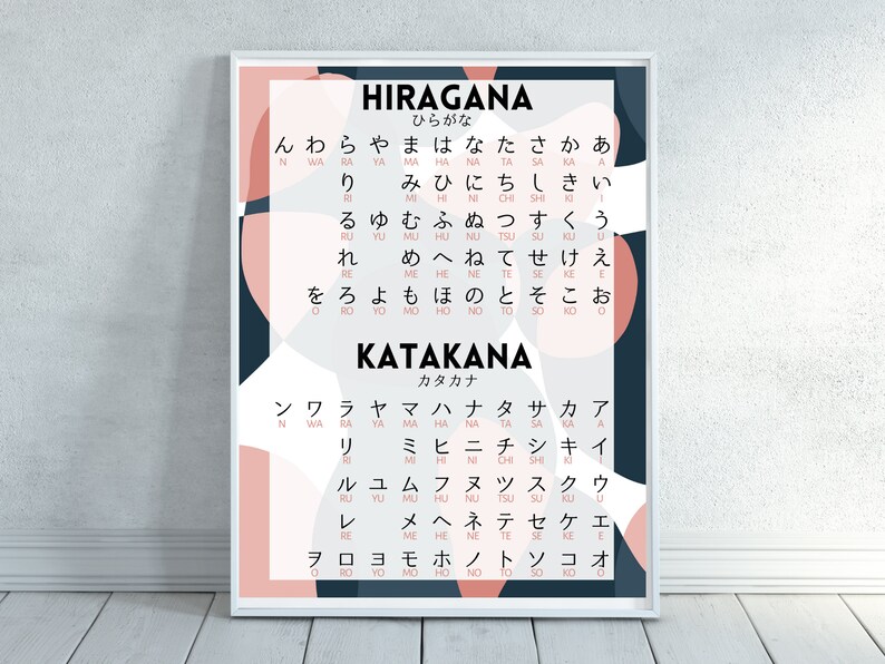 Japanese HIRAGANA and KATAKANA Chart Pink and Navy Design Digital ...