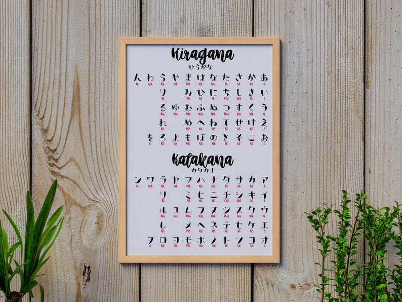 Japanese HIRAGANA and KATAKANA Chart With Cute Font Digital Printable ...