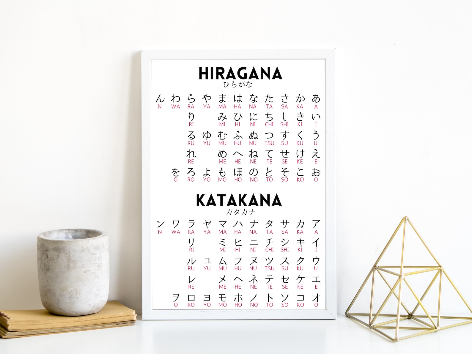 Japanese HIRAGANA and KATAKANA Chart Minimalistic Design - Etsy
