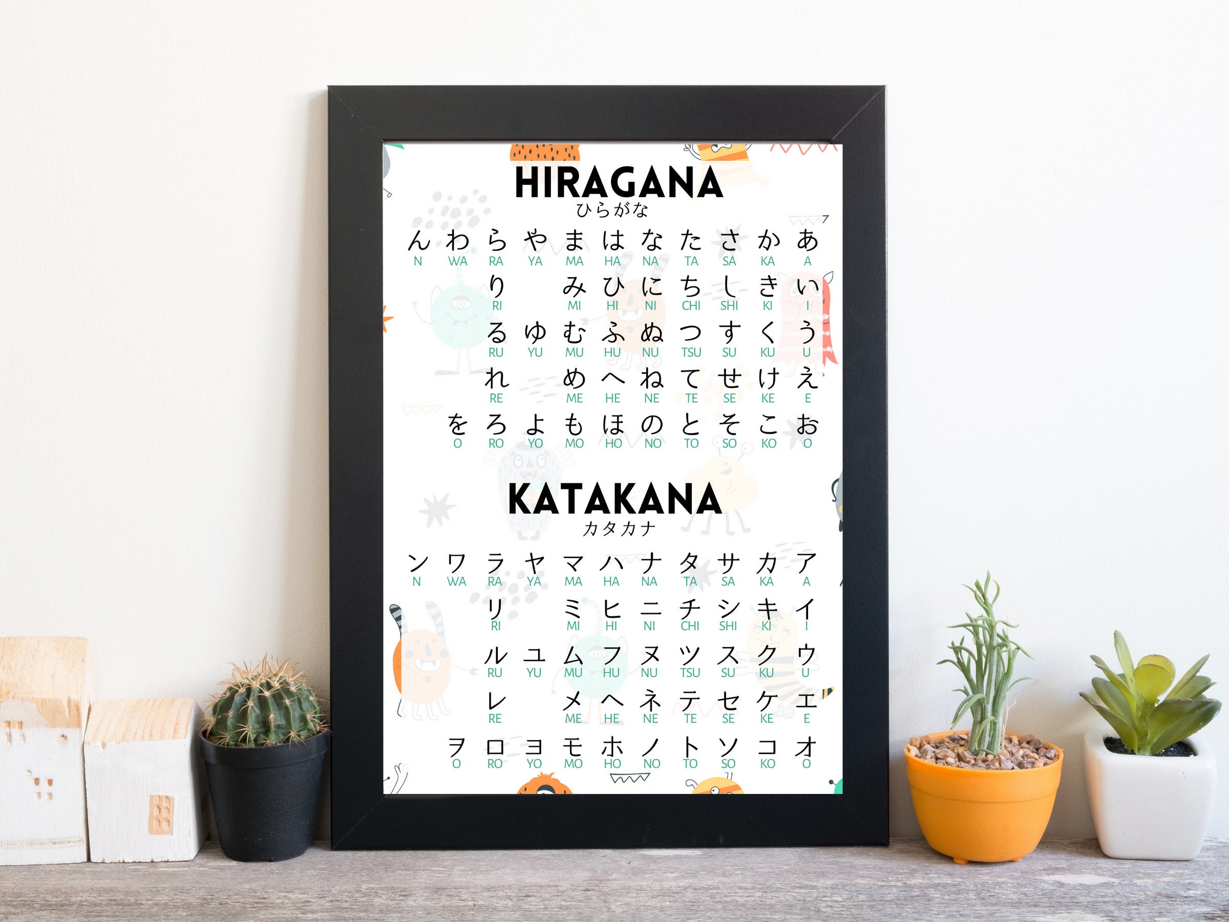 Japanese HIRAGANA and KATAKANA Chart Cute Monster Design Digital ...