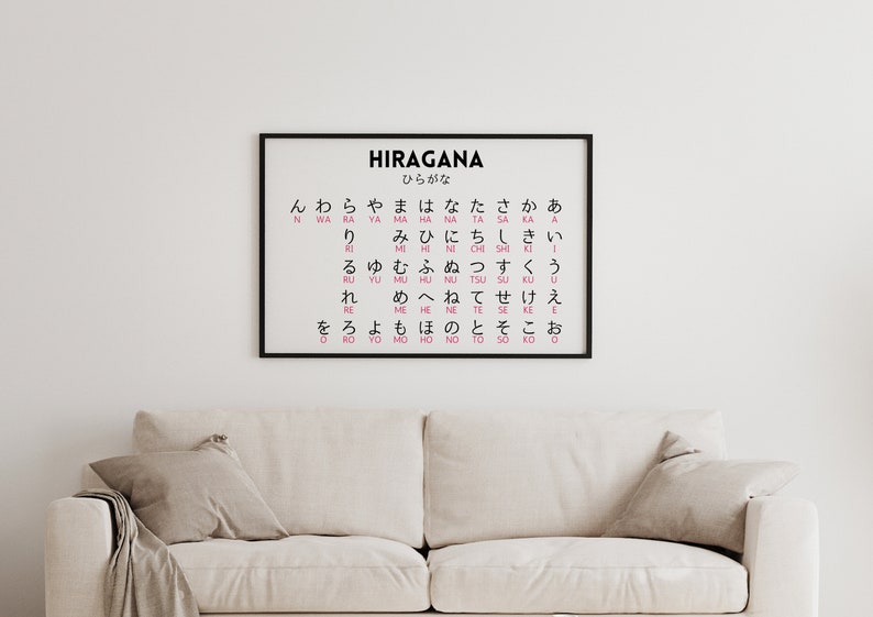 Set of 2 Japanese HIRAGANA & KATAKANA Chart Digital - Etsy