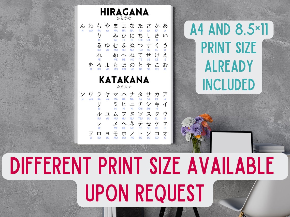 Japanese HIRAGANA and KATAKANA Chart Minimalistic Design - Etsy Canada