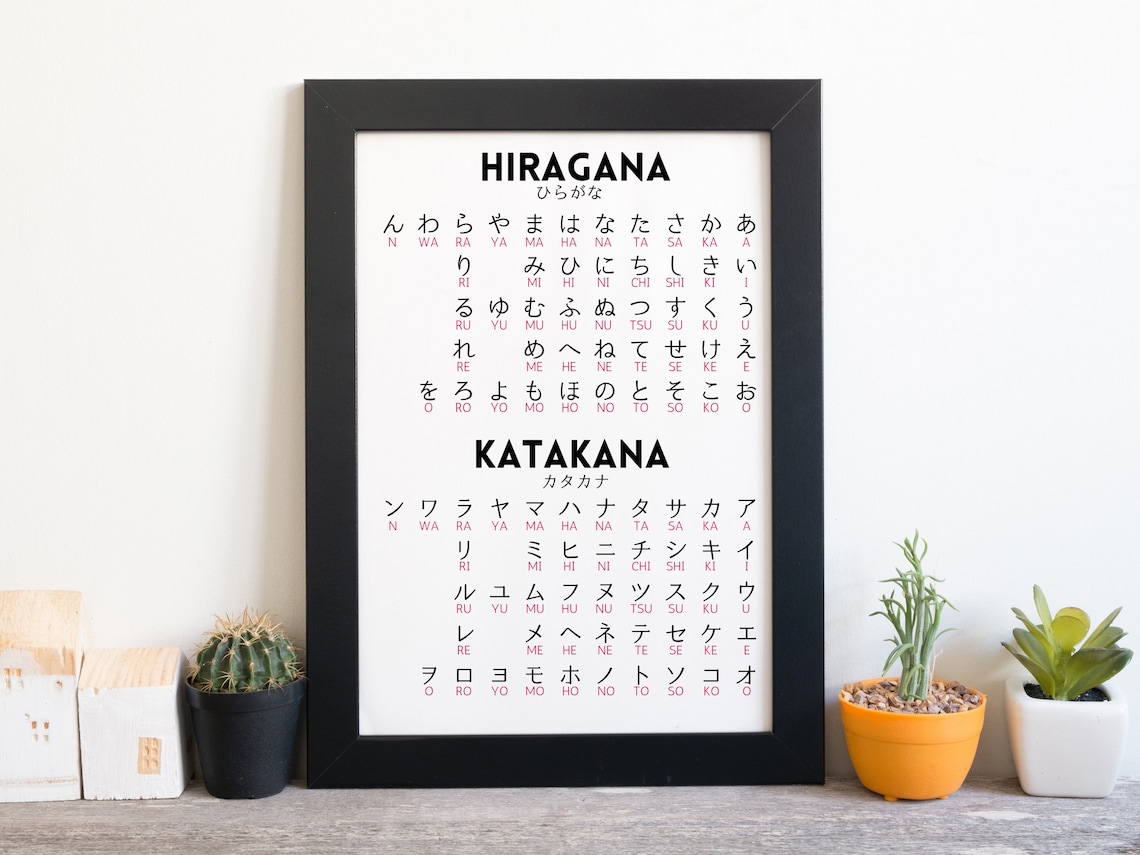 Japanese HIRAGANA and KATAKANA Chart Minimalistic Design - Etsy