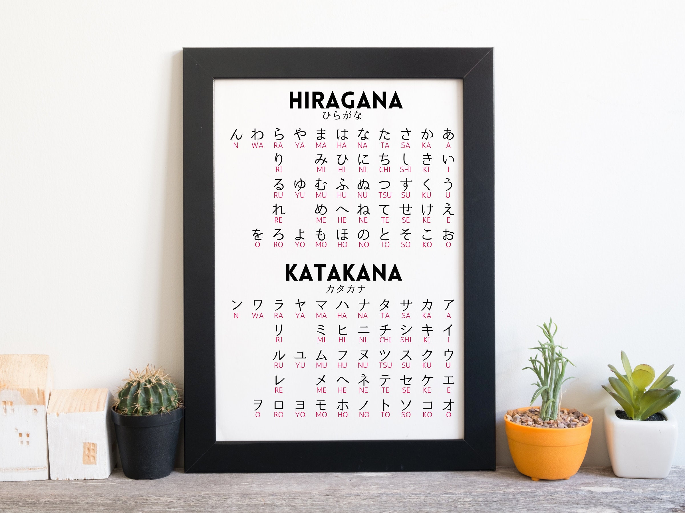 Japanese HIRAGANA and KATAKANA Chart Minimalistic Design - Etsy