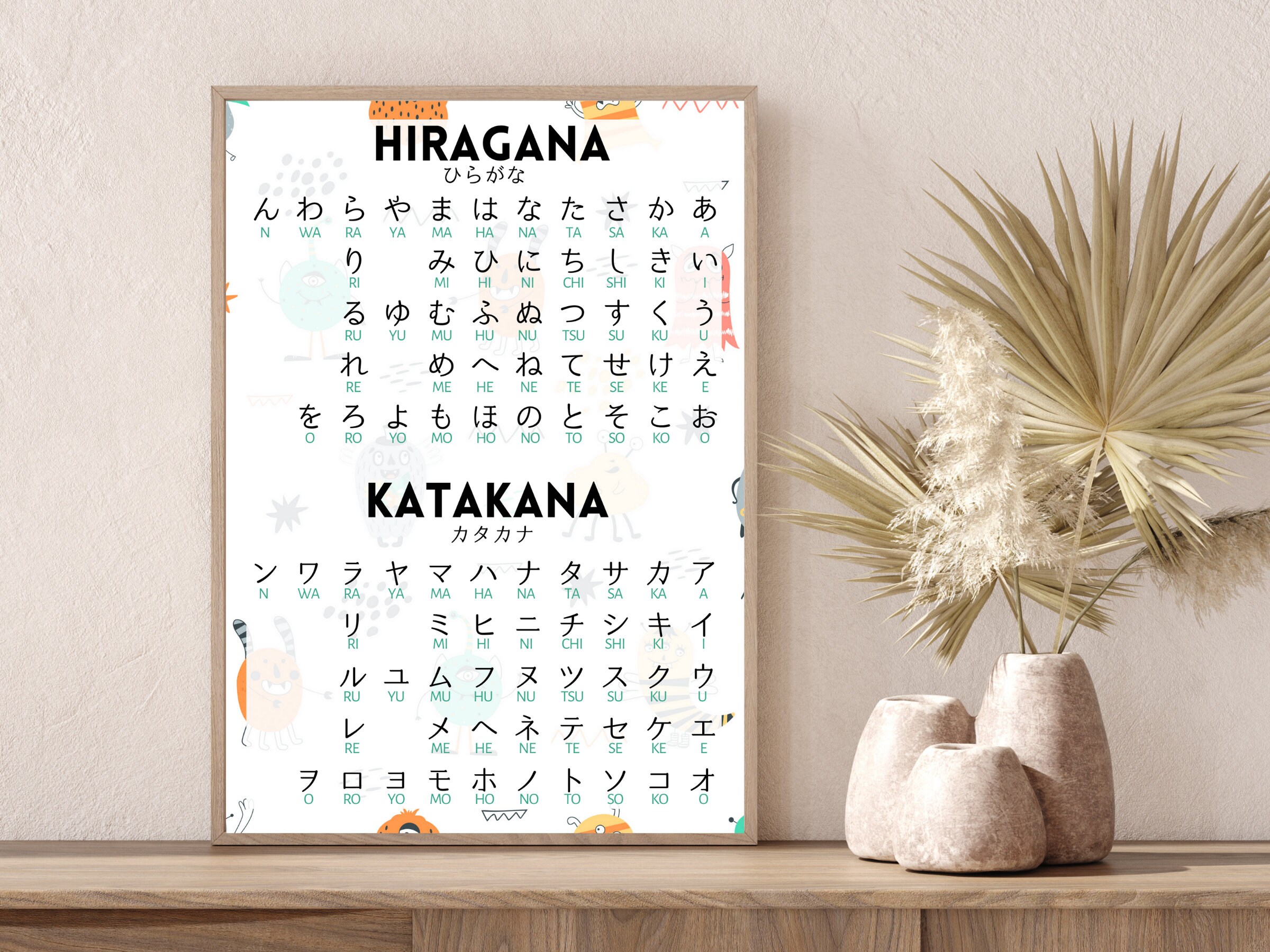 Japanese HIRAGANA and KATAKANA Chart Cute Monster Design Digital ...