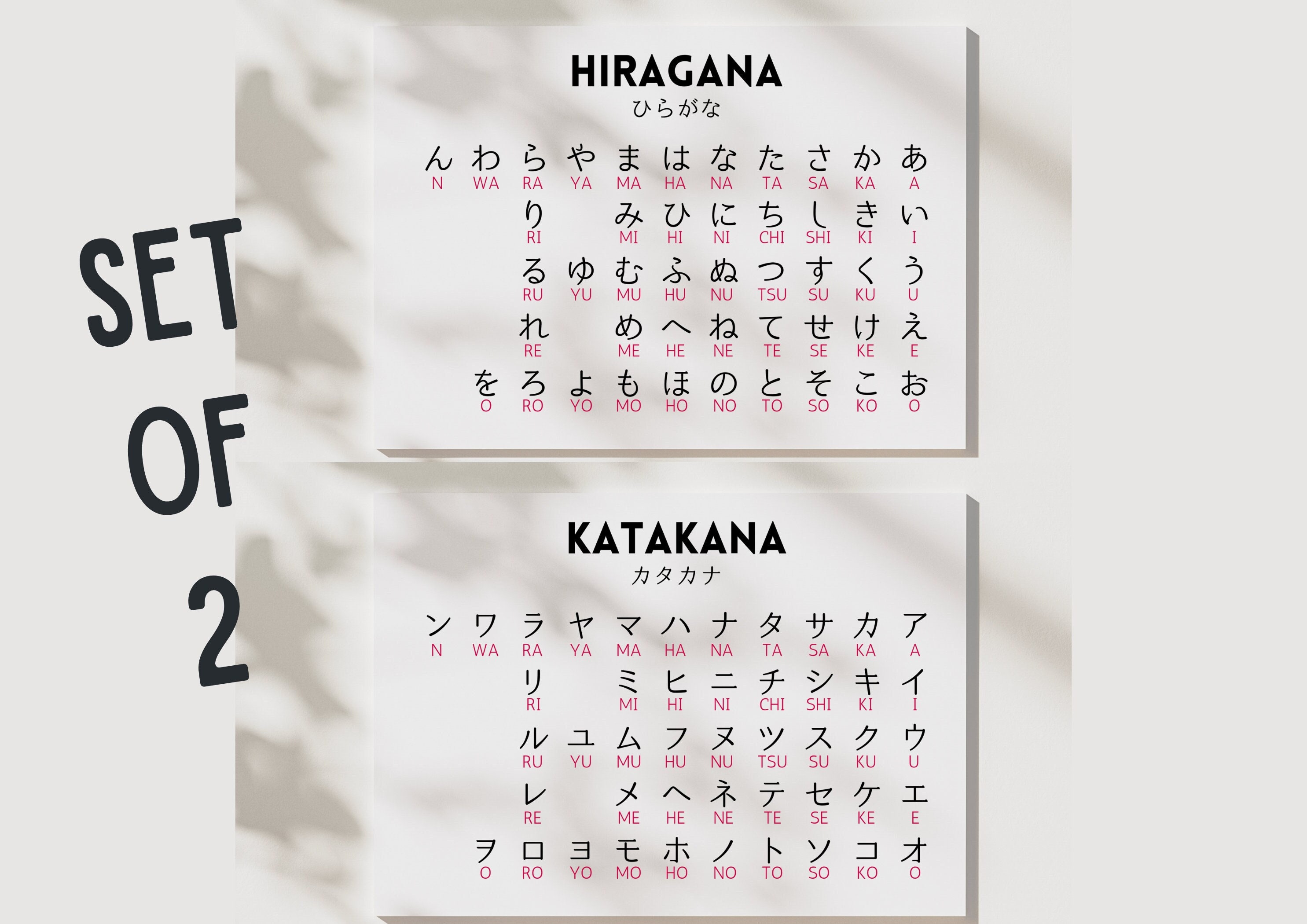 Set of 2 Japanese HIRAGANA & KATAKANA Chart Digital Printable Wall Art ...