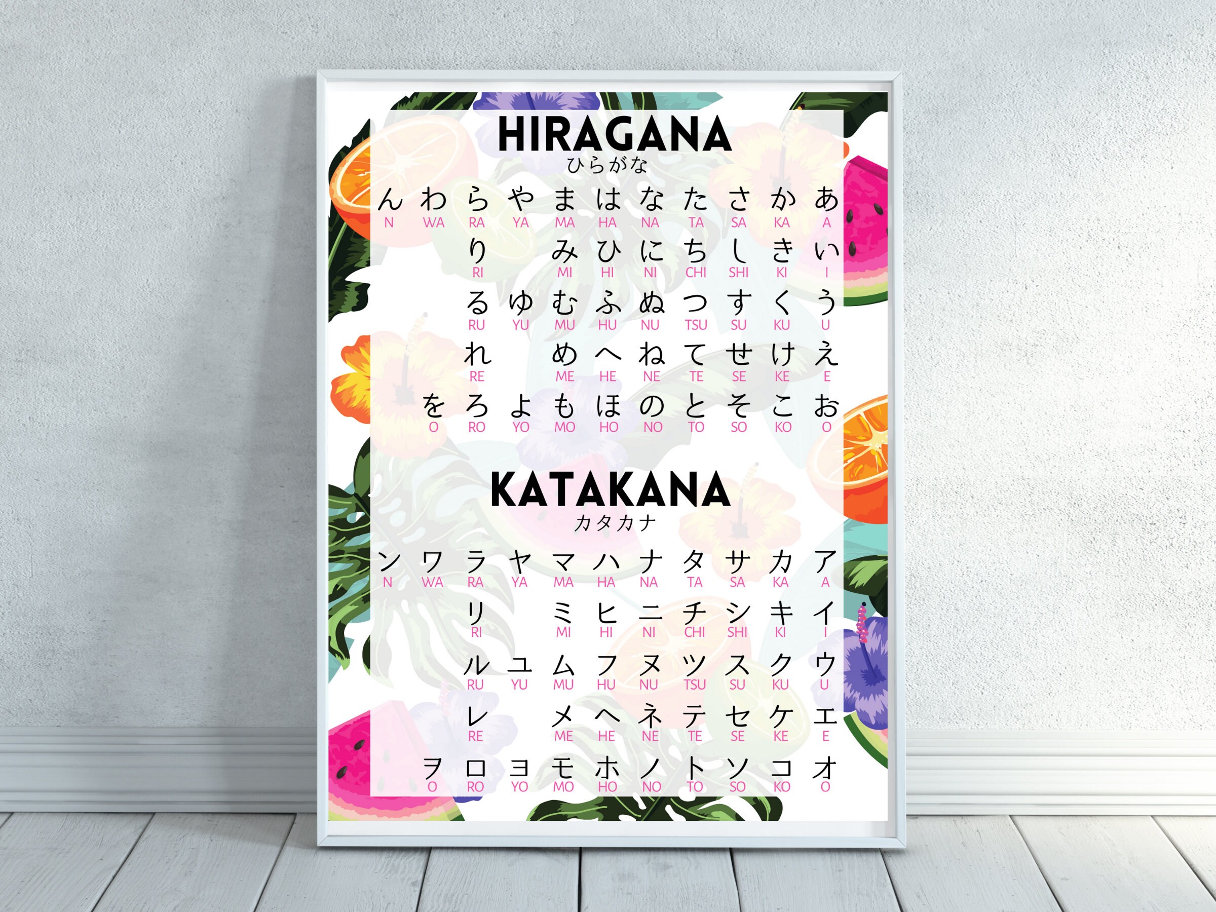 Japanese HIRAGANA and KATAKANA Chart Fun Tropical Design Digital ...