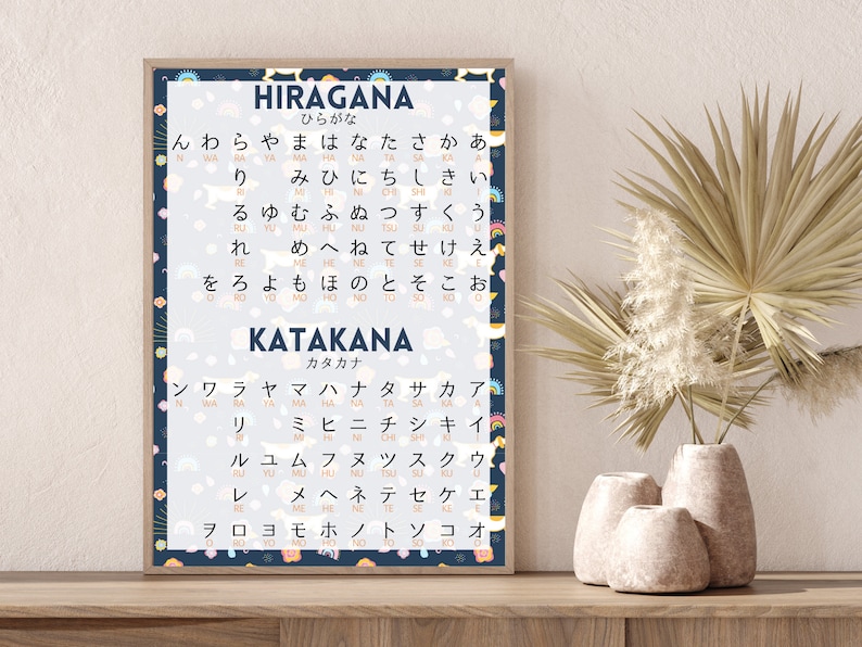 Japanese HIRAGANA and KATAKANA Chart Dog and Rainbow Design Digital ...